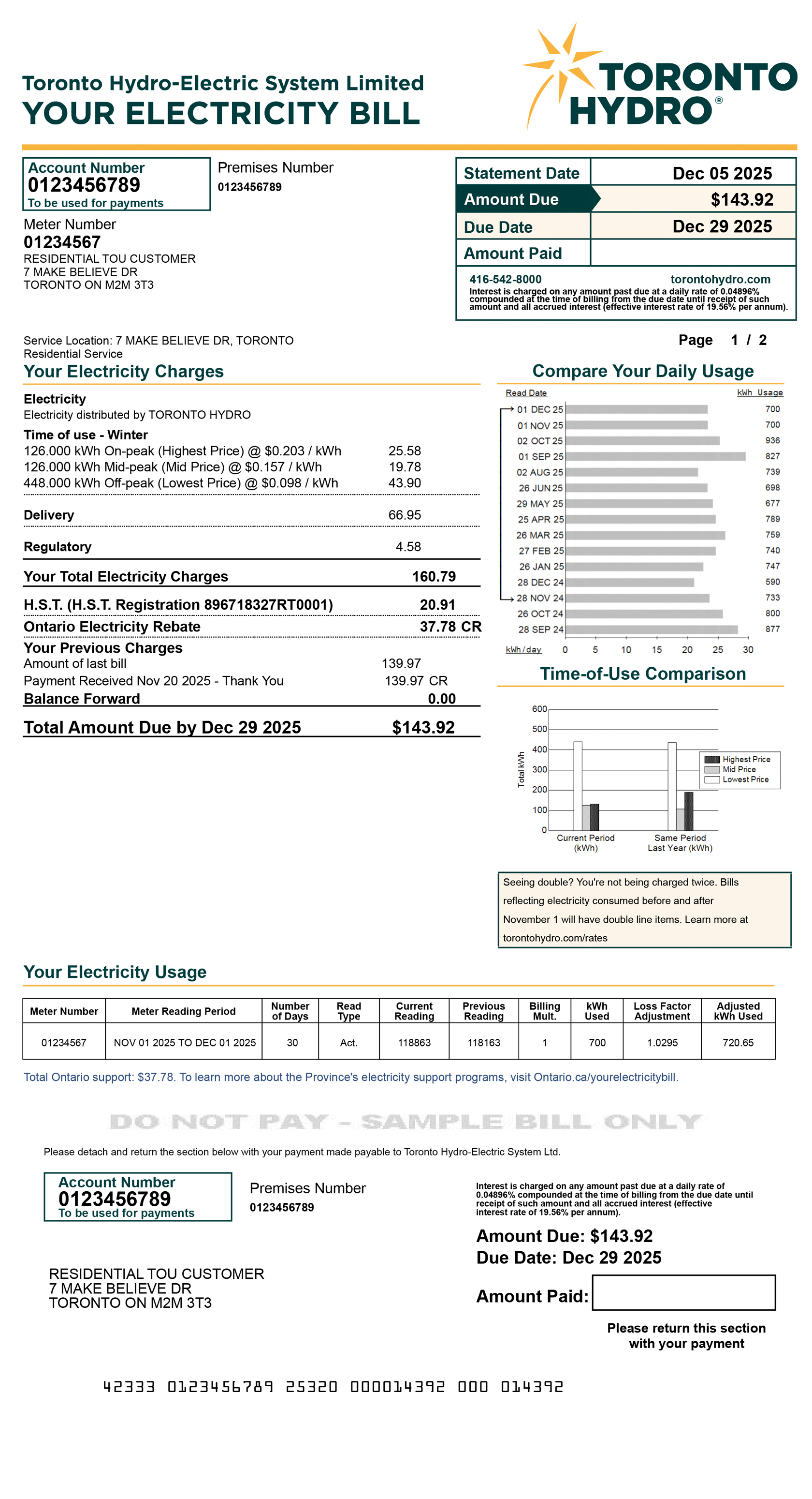 Time-of-Use (TOU) sample bill - Toronto Hydro