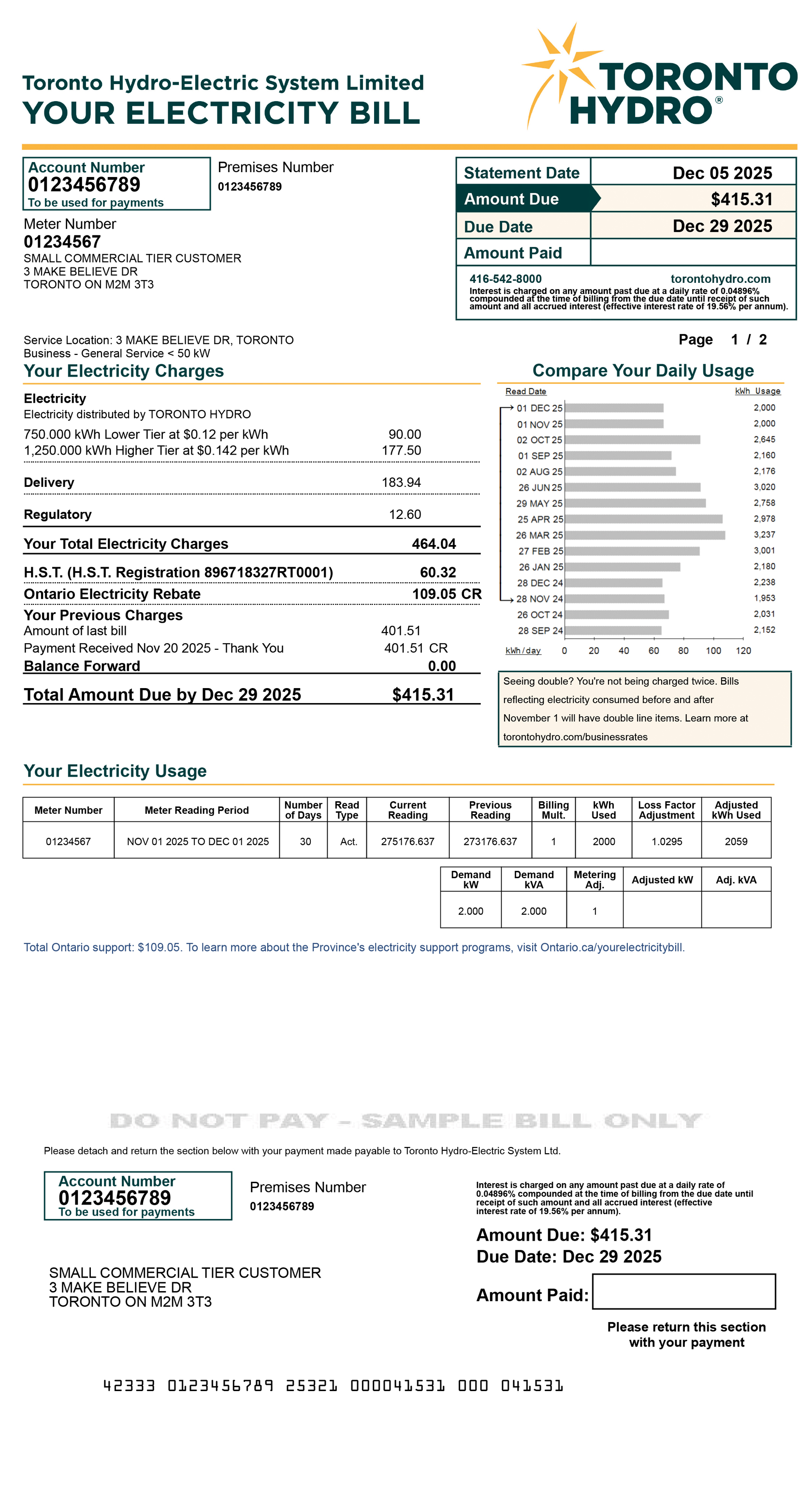 Small commercial Tiered sample bill - Toronto Hydro