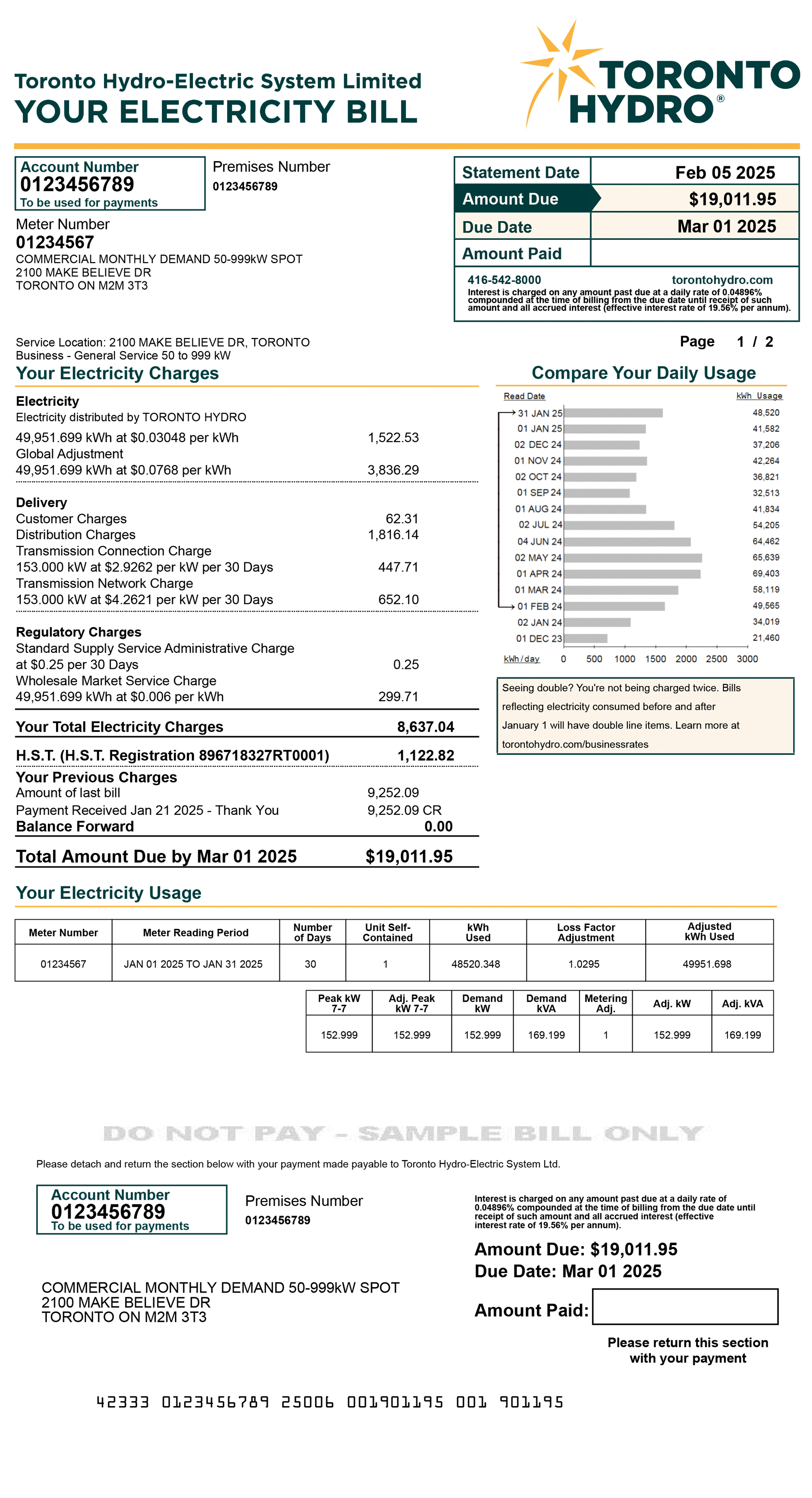 Interval meter sample bill - Toronto Hydro