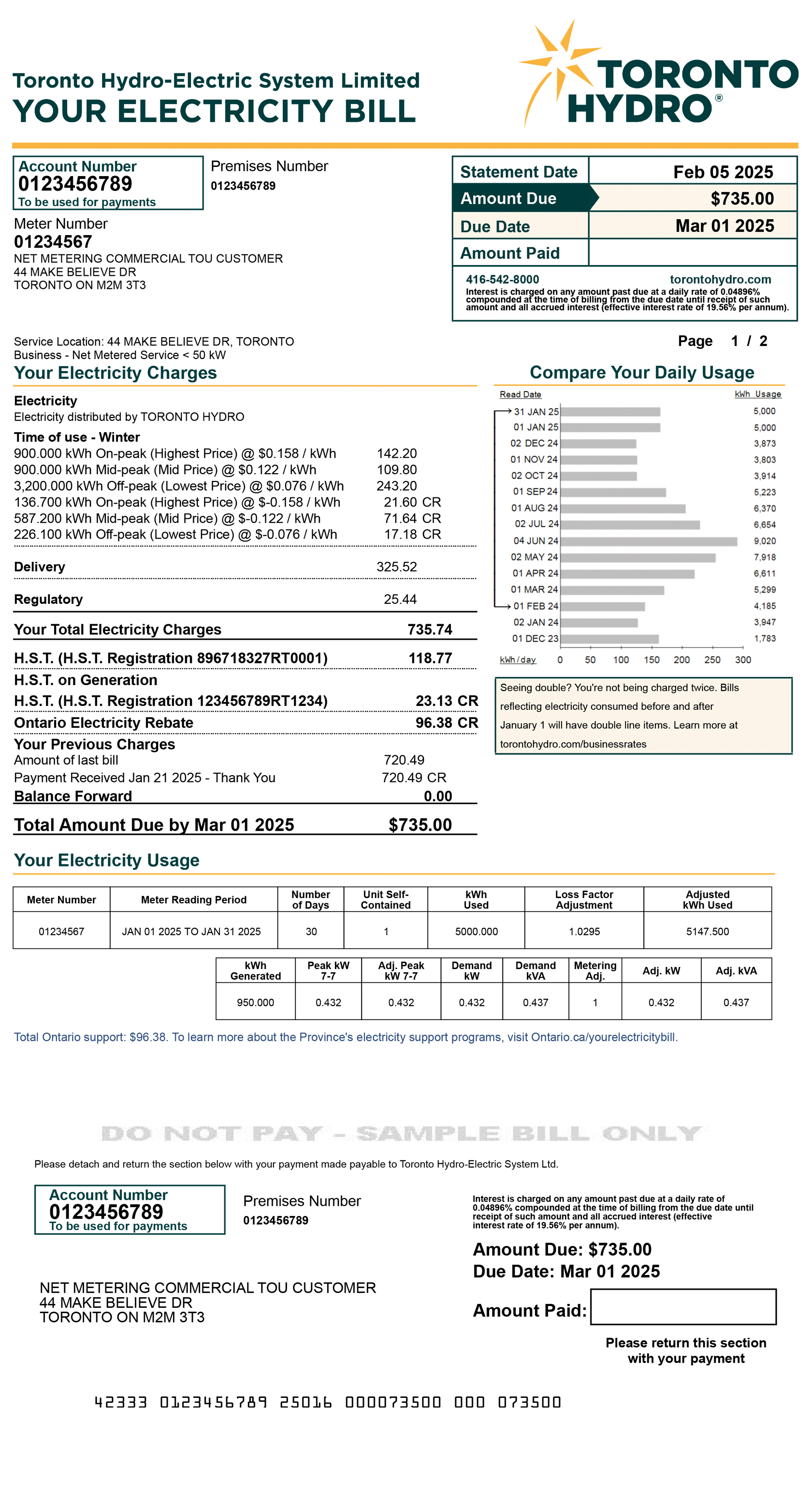 Small commercial net metering sample bill - Toronto Hydro